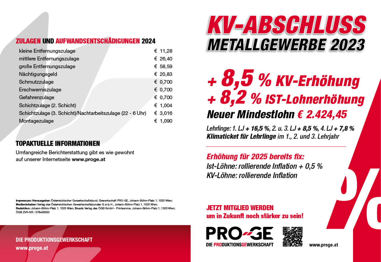 Downloads Metaller KV 2023 | PRO-GE