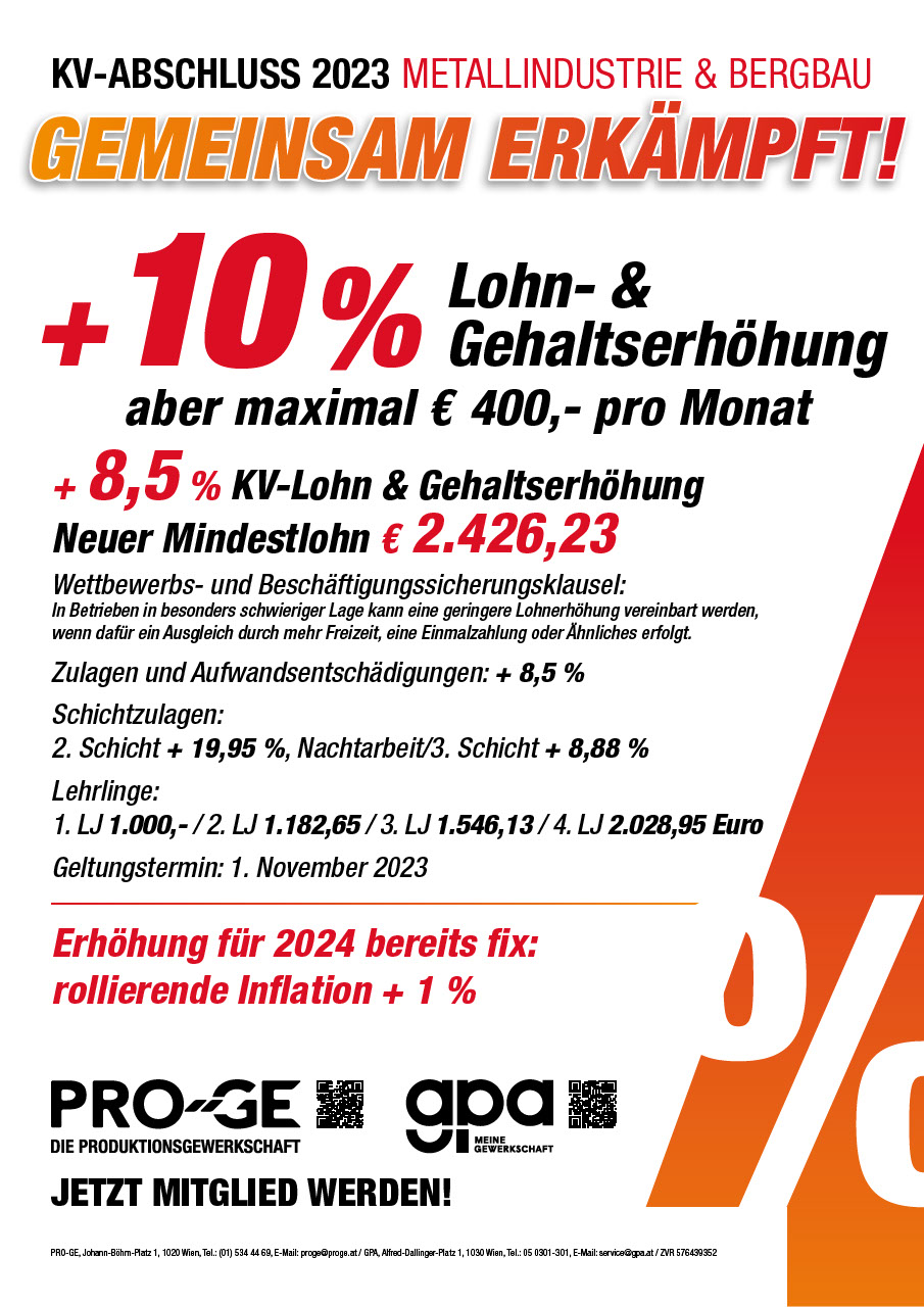 Downloads Metaller KV 2023 | PRO-GE